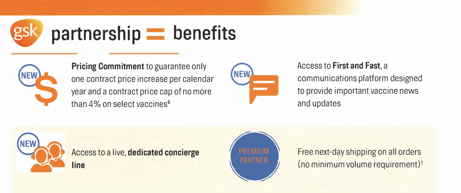 Premium Partner Program – Access Vaccines